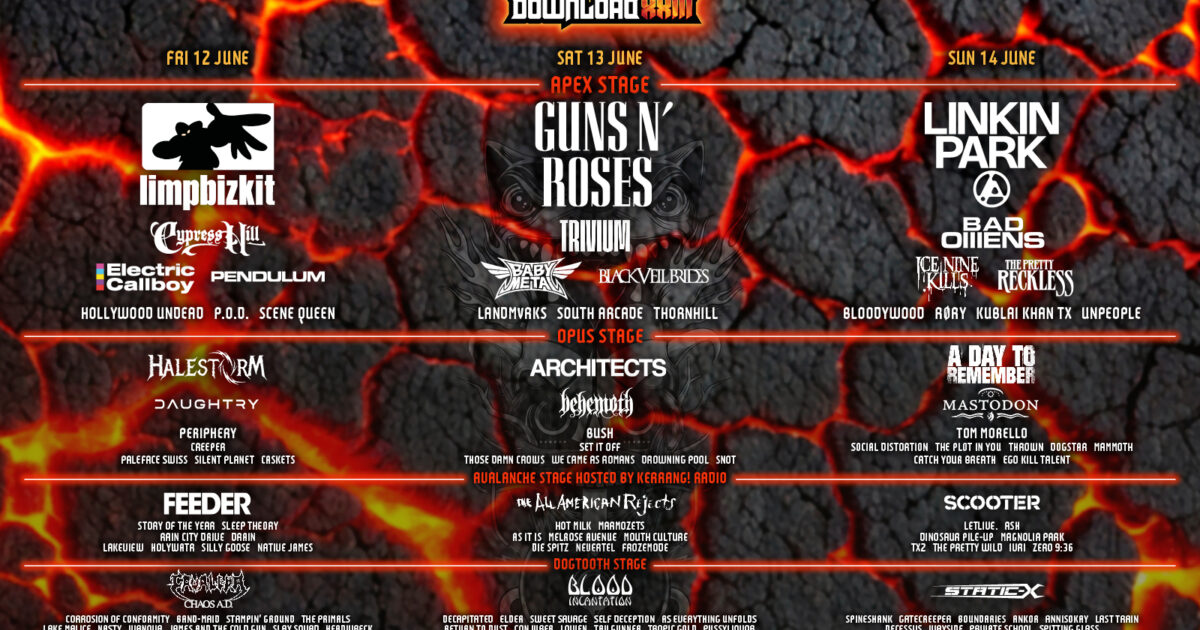 Download Festival 2026 Second Wave of Artists Revealed · News ...