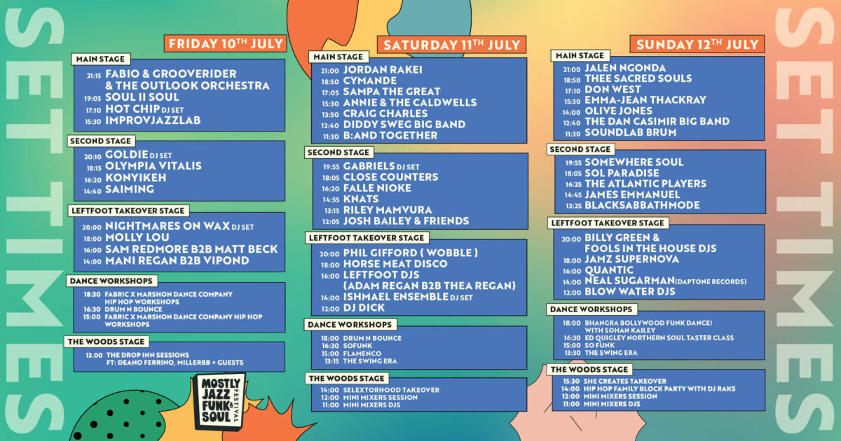 Countdown to Mostly Jazz Festival 2026 · News · Festivals & Gigs